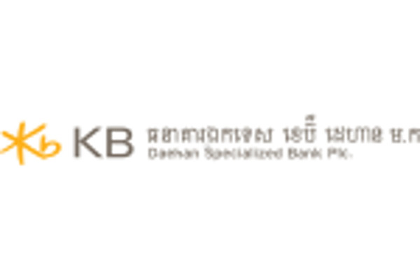 KB Daehan Specialized Bank Plc.
