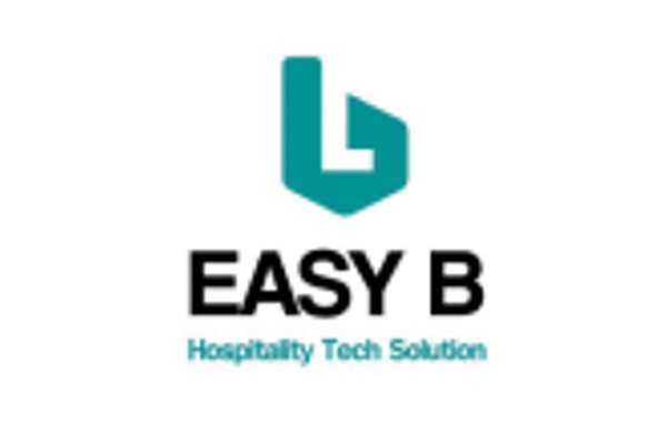 Easy Buddy Co., Ltd.