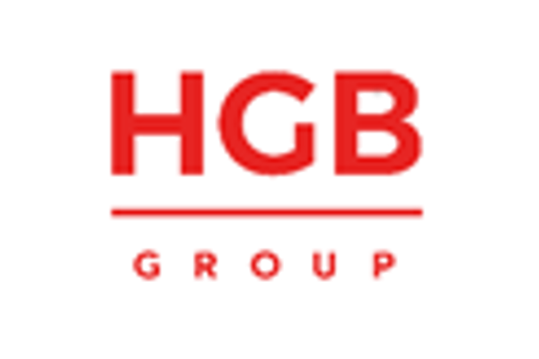 HGB Group Co., Ltd